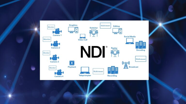 NDI - Network Device Interface - Audio-Visual-Light-Web